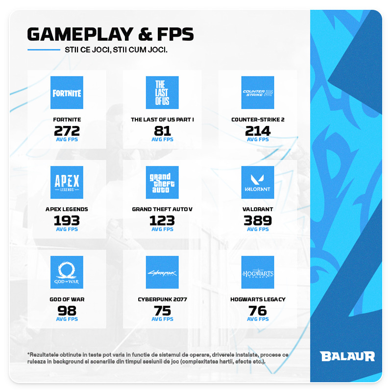 PC Gaming BALAUR Legendar Super, Intel i5-14400F 2.5GHz, 32GB DDR5, 1TB ...