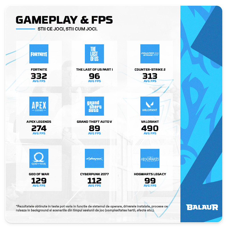 PC Gaming BALAUR Legendar SuperPlus, AMD Ryzen 5 9600X 3.9GHz, 32GB DDR5, 1TB SSD, RX 9060 XT ...