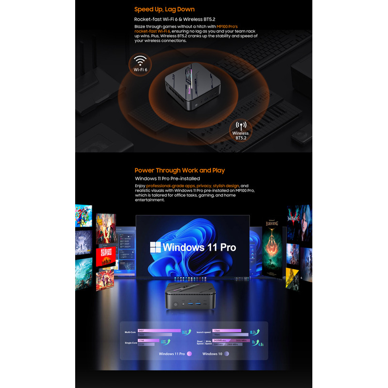 Mini PC Blackview MP100 Pro, Procesor Intel Core i9-12900H 5.0GHz Alder ...